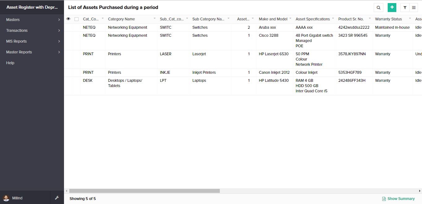 Fixed Assets Register